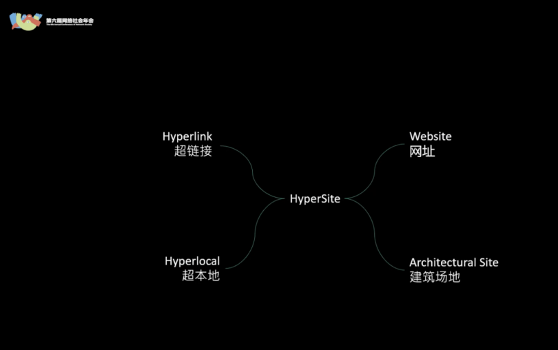 第六届网络社会年会｜谢明炫：Archverse北碚——一位志愿者的元宇宙乡愁 – 网络社会研究所